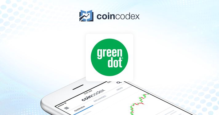 Green Dot Acciones Hoy: Cotización y Gráfico GDOT | CoinCodex